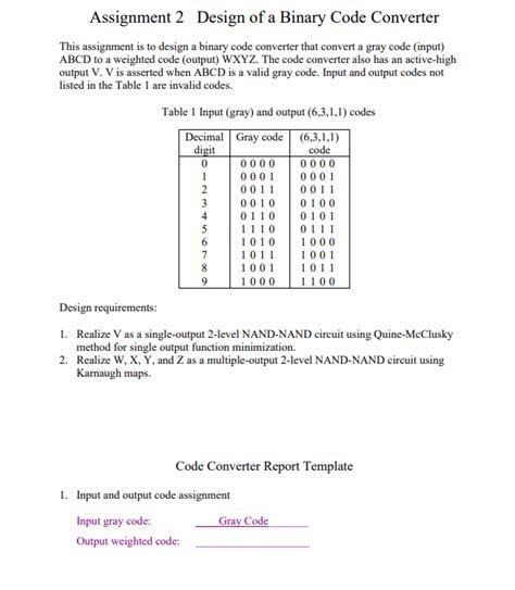 Solved Construction Of Prime Implicant Table V Simplest