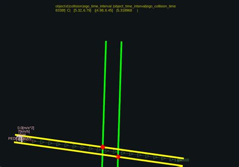 Run Out Autoware Universe Documentation