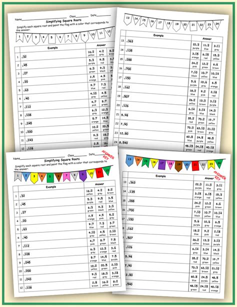 Simplifying Square Roots Coloring Activity Teaching Resources