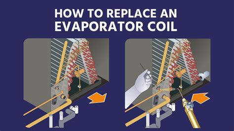 Air Conditioning Evaporator Coils Revolv 2 5 Ton Coil Upflow