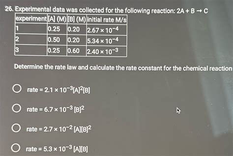[solved] 26 Experimental Data Was Collected For The Following Reaction