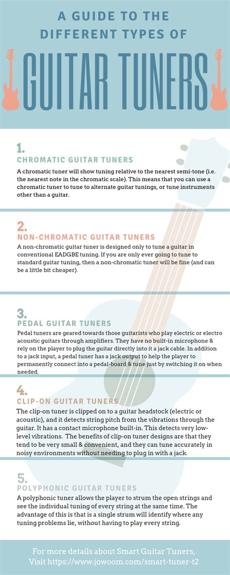 A Guide To The Different Types Of Guitar Tuners R Infographics