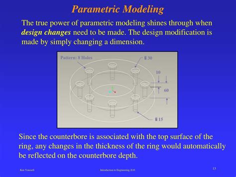 Ppt Introduction To Solid Modeling Powerpoint Presentation Free Download Id9408807