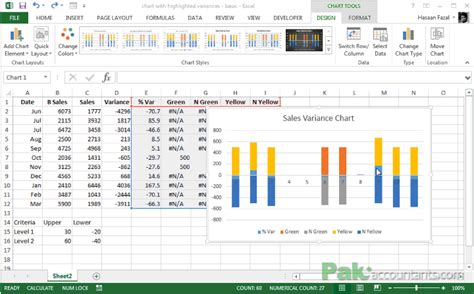 Highlight Instances In Excel Charts In Different Colors With Shaded Bars In Background