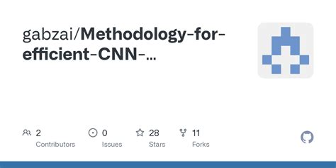 Methodology For Efficient Cnn Architectures In Sca Cnn Architecture Py