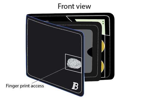 Bwal Group Project Behance