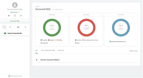 Trellis Software Inc On Linkedin Trellisplatform Duediligence