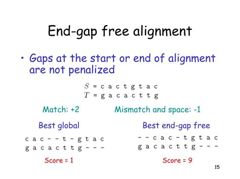 Ppt Alignment Ii Dynamic Programming Powerpoint Presentation Free