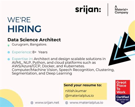 Nitish Kumar On Linkedin Datascience Architect Nlp Machinelearning