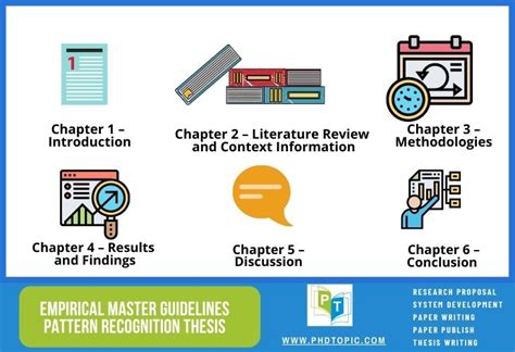 Phdms Best Quality Pattern Recognition Thesis Research Guidance