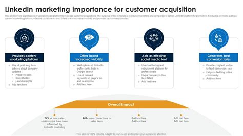 Linkedin Marketing Importance Linkedin Marketing Strategies To Increase Conversions Mkt Ss V Ppt