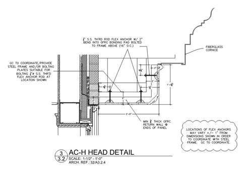 Gfrc Consulting Stone Details