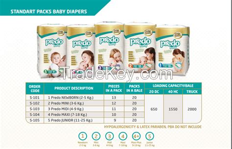 PREDO BABY DIAPERS By PREDO SAGLIK URUNLERI SAN. VE TIC. A.S.,