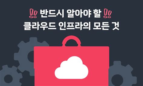 다국어 데모 반드시 알아야 할 클라우드 인프라의 모든 것 프로그래밍 언어 마스터 클라우드를 넘어 더 높이 성장하다