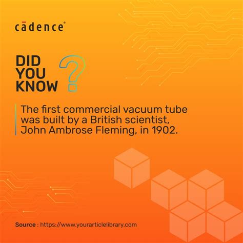 Cadence Design Systems On Linkedin Didyouknow