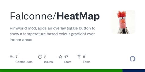 Heatmapsrcheatmapheatmapcs At Master · Falconneheatmap · Github