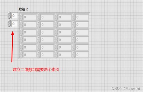 Labview入门笔记labview延时函数在哪 Csdn博客 Labview入门笔记labview延时函数在哪 Csdn博客