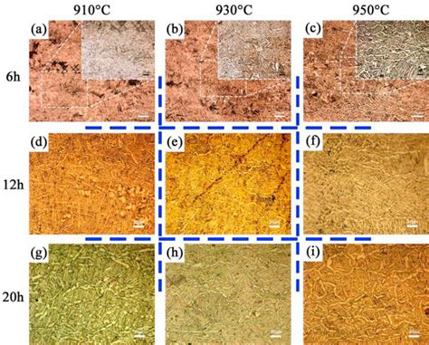 Effect Of Aging Time On Microstructure At 1000°c And 1s 1 Download