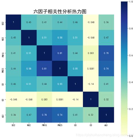 pil图像处理模块paste方法简单使用详解 开发技术 亿速云
