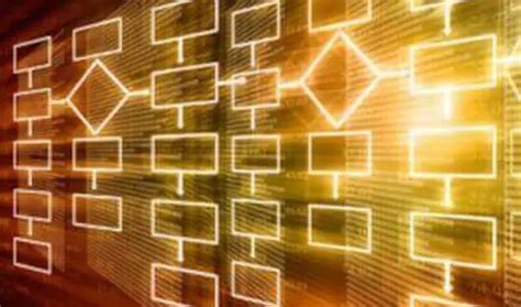 Take A Look At The Abas Erp Workflow Editor Abas