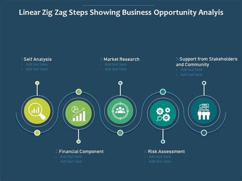 linear zig zag steps showing business opportunity analyis ppt