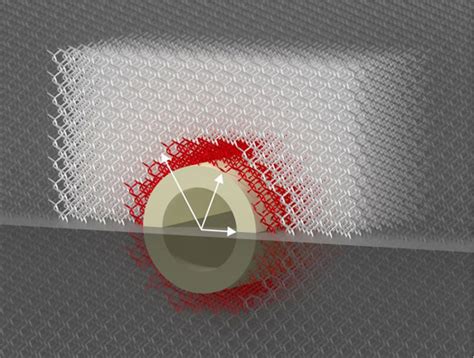 Kit Researchers Create Mechanical Invisibility Cloak