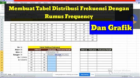 Cara Membuat Tabel Distribusi Frekuensi Dengan Microsoft Excel Belajar