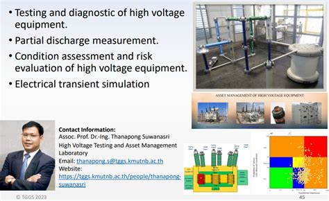 High Voltage Laboratory ECE TGGS