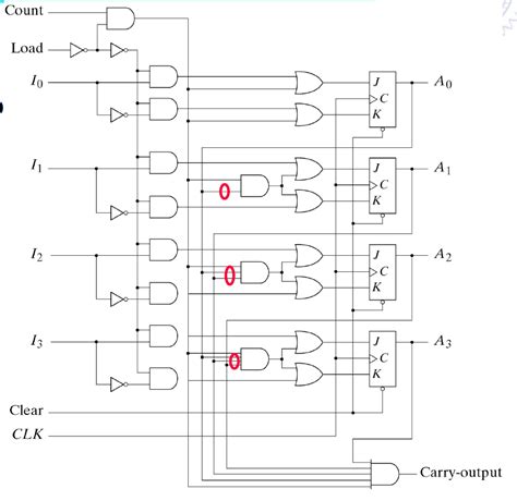 Solved LOGIC DESIGN For The Following Circuit Please Design Chegg