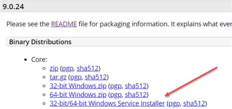 Tech Junkie Blog Real World Tutorials Happy Coding Javaee Install