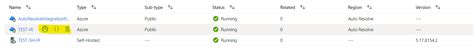 Azure Data Factory Integration Runtime Unable To Stop Razure
