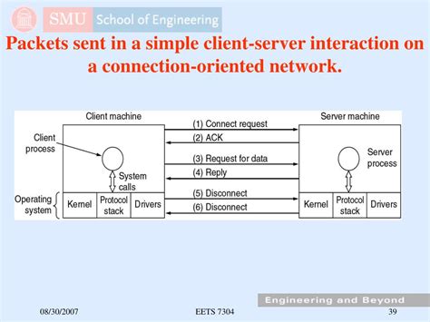 ppt eets 7304 internet protocols powerpoint presentation free
