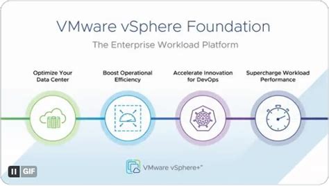 daniel simelka on linkedin vsphere foundation 1 in g2 s winter 2024