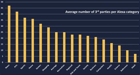 Digital Privacy And The Right To Be Protected Securitycom