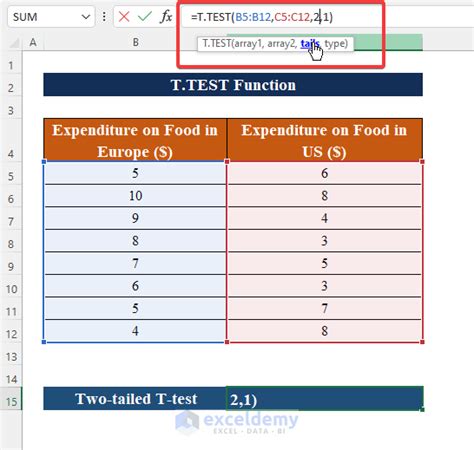 How To Use Ttest Function In Excel 5 Methods Exceldemy