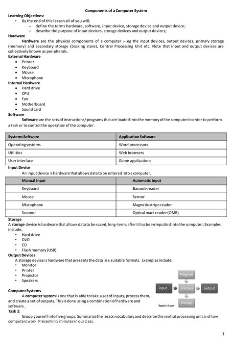Lesson Components Of A Computer System DOCX Data Storage And Warehousing Computing
