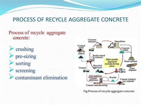 Recycled Aggregate Concrete Pptx