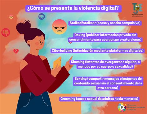Tje La Violencia Digital Se Manifiesta A Través De Diversas Formas De