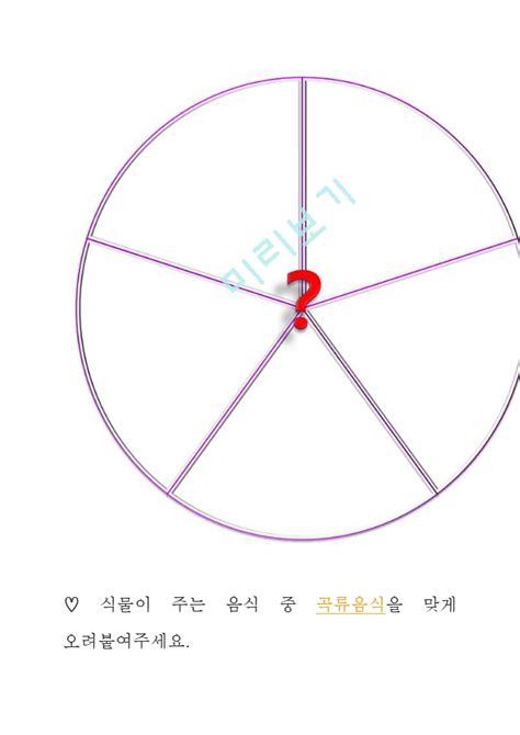 A자료 음식프로젝트 교육계획안 주제선정의 이유 주요개념 주제망 창의활동지 요리프로젝트 나의몸 음식의 맛 음식의 종류 음식의 영양소 전통음식 우리