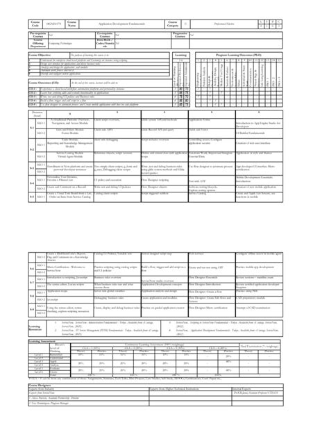 Application Development Fundamentals An Industry Led Course Pdf