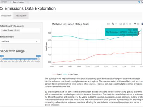 R Shiny Apps With Interactive Visualizations And Statistics Upwork
