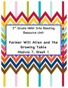 Rd Grade HMH Into Reading Module Week Over Pages TpT