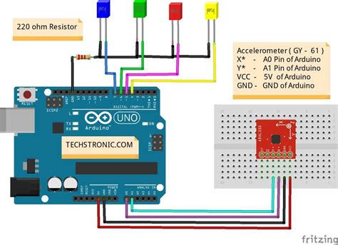 Arduino With Accelerometer Tutorial Arduino ADXL Detail