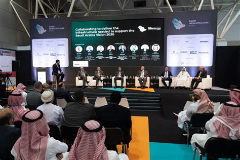 Saudi Infrastructure Expo And Saudi Water Expo Anticipate 15 000