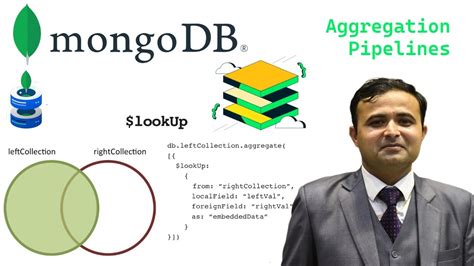 Mongodb Lookup Master Collection Joins With Aggregation Pipelines