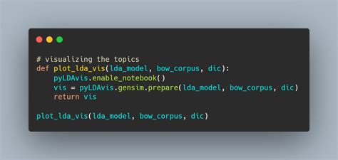Topic Modeling Is One Of The Most Powerful Techniques Of Unsupervised