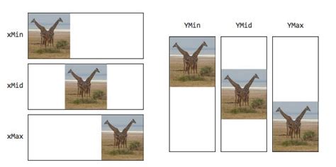 Getting Started With Scalable Vector Graphics SVG WIRED
