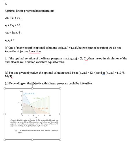 solved a primal linear program has