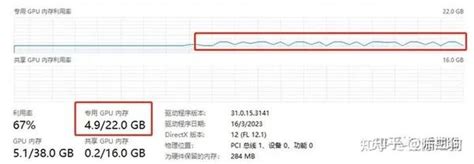 ai出图模糊怎么办？3个神器让你的照片变高清！最高可放大至8k 知乎