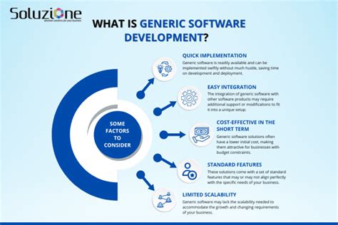 Custom Software Vs Generic Software Which One To Choose